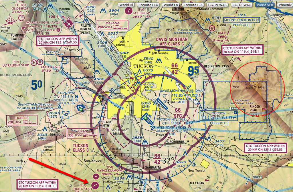 Sectional_Chart – Ruby Star Airpark